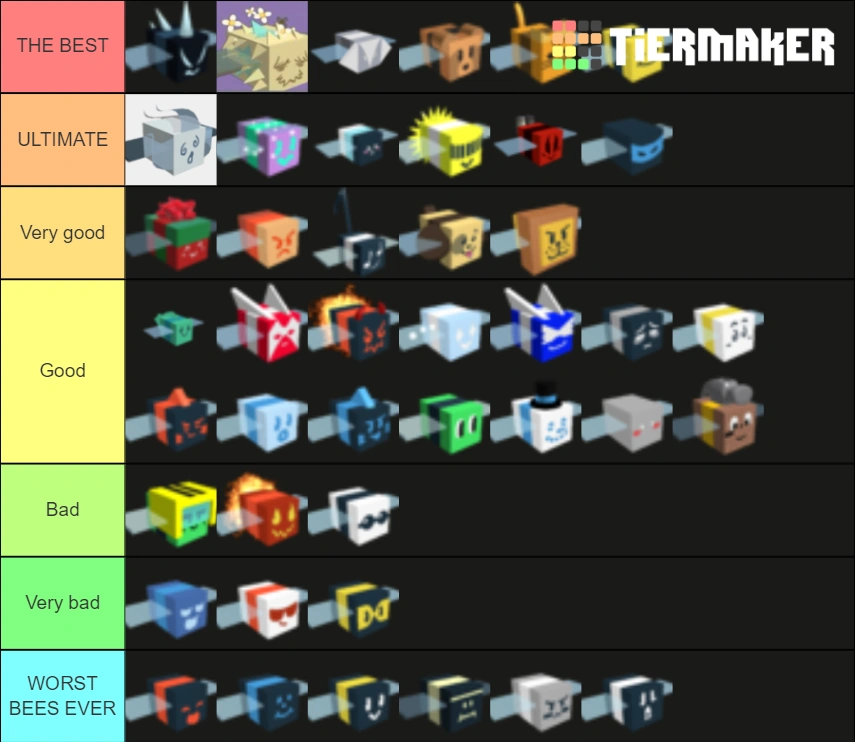 My Bee Tier List | Fandom
