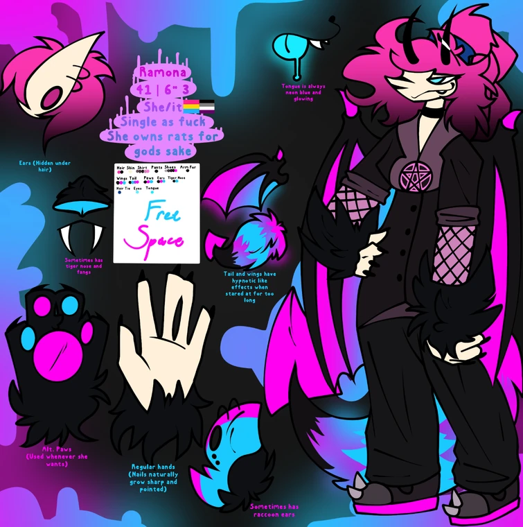 Mk Ramona’s Ref is done | Fandom