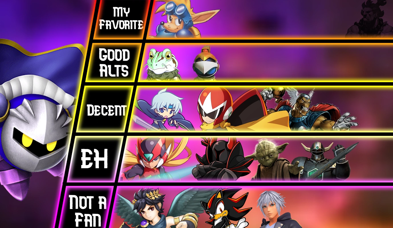 Meta Knight Tier List | Fandom