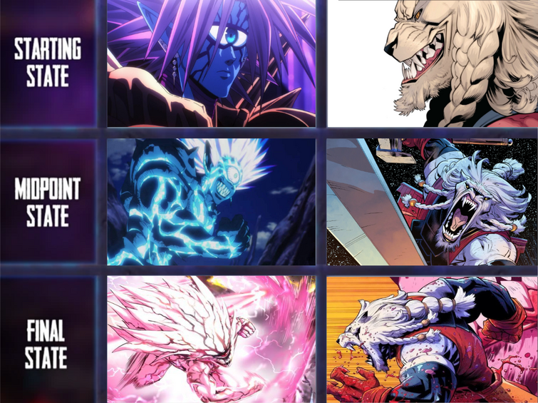 Boros Vs Battle Beast. Fight Stages | Fandom