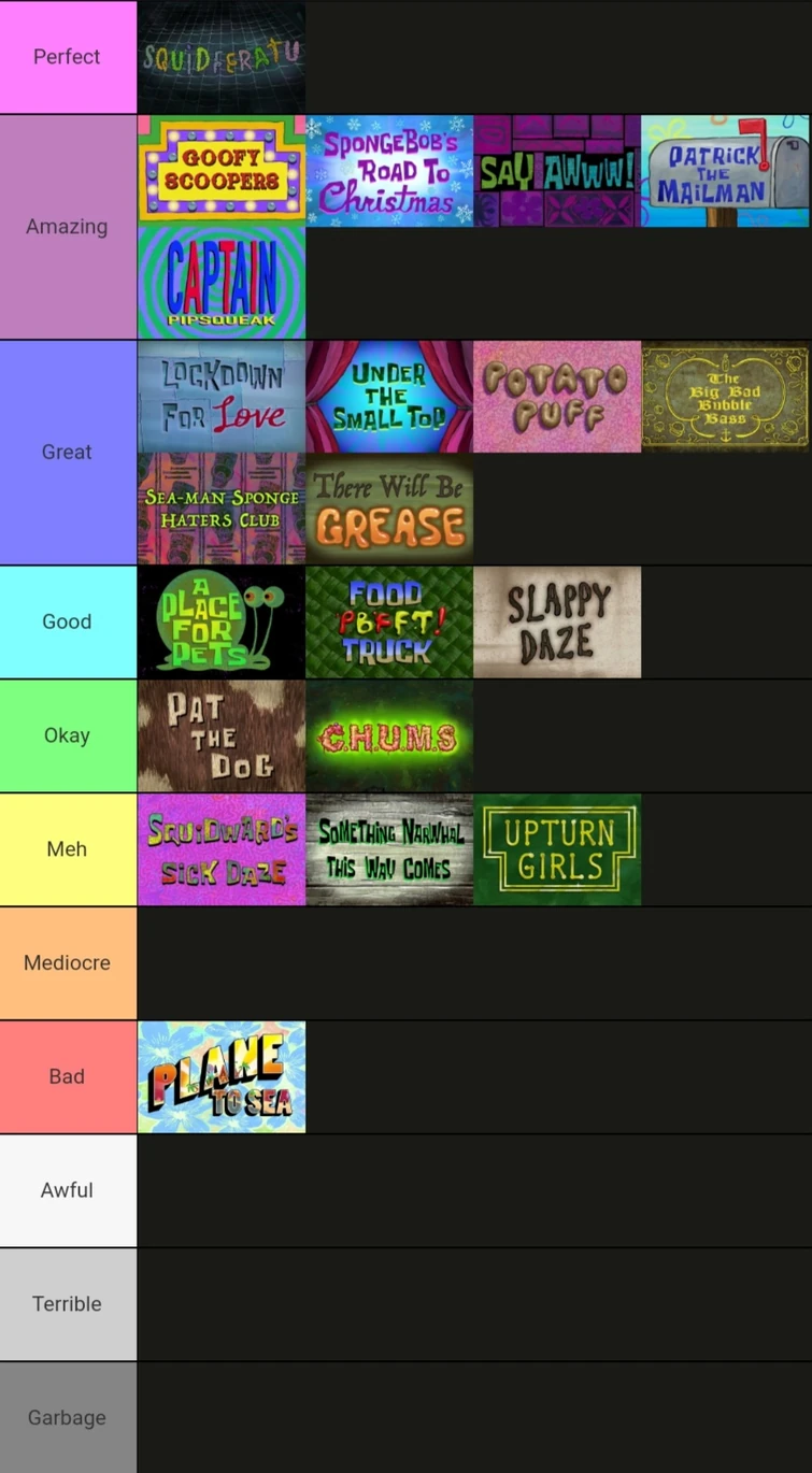 How would you rate Welcome To Binary Bottom | Fandom