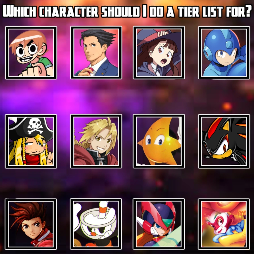 Which Character Should I Do A Tier List For? | Fandom