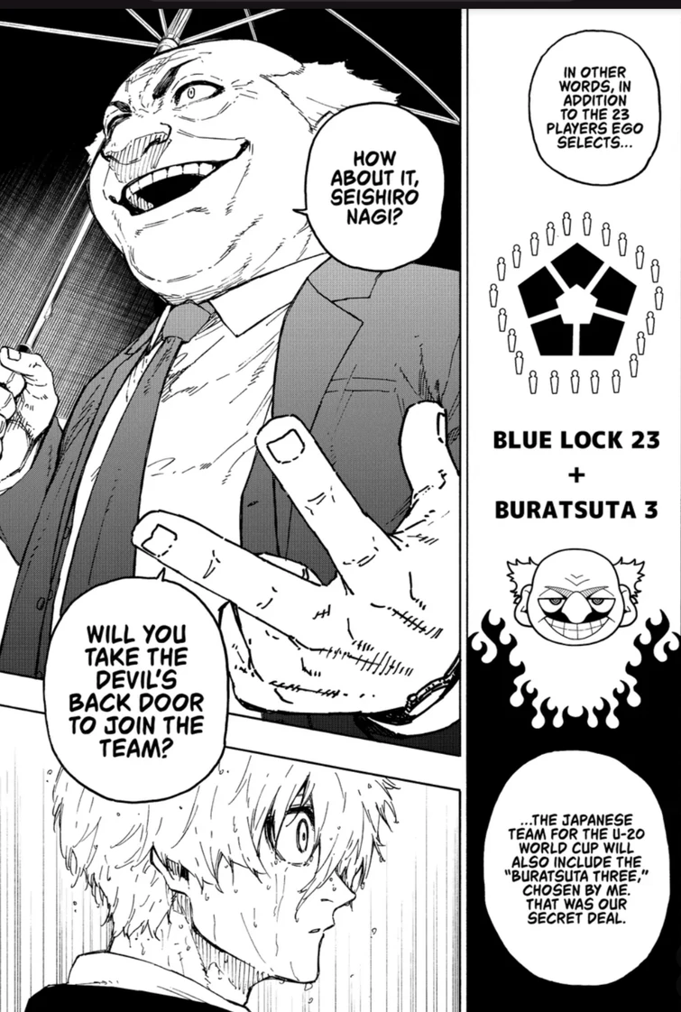 Discuss Everything About Blue Lock Wiki | Fandom