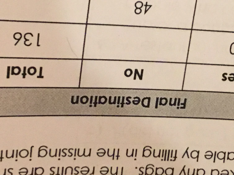 Have you experienced any GD references? | Fandom