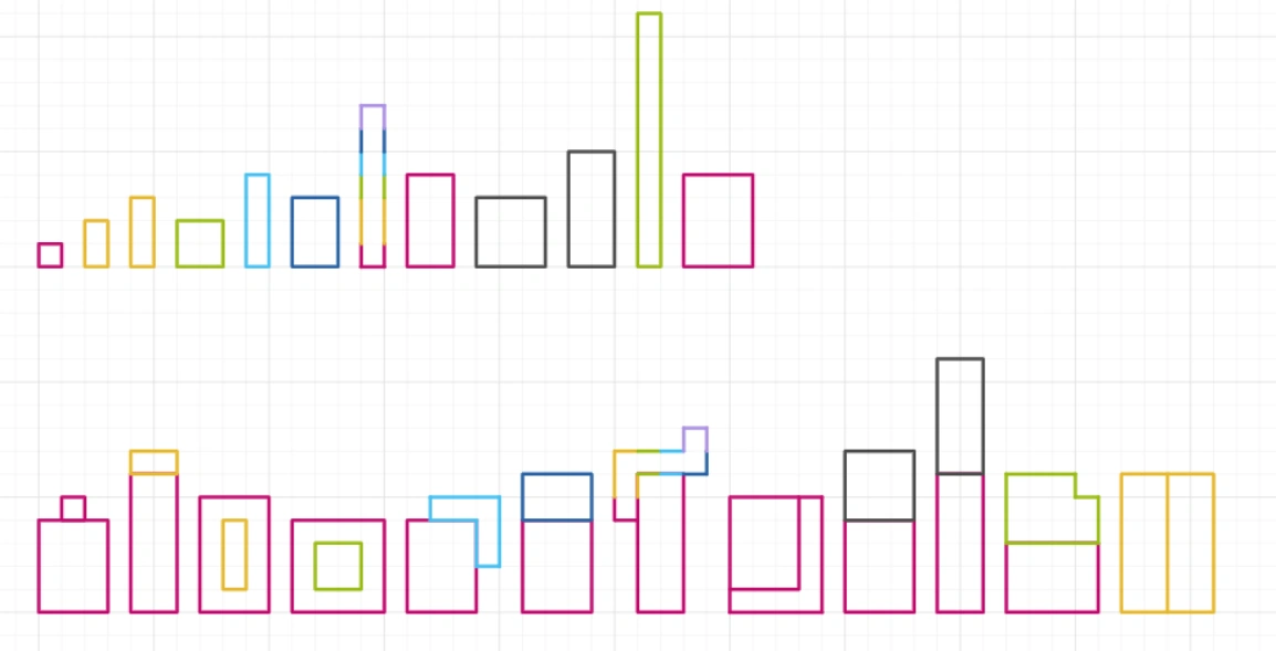 My version of Dozenalblocks (one to two-do) | Fandom