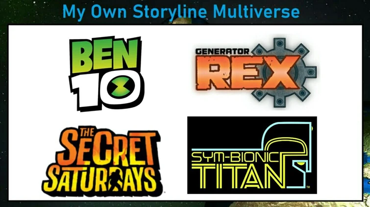 My Own Storyline Multiverse Ideas | Fandom