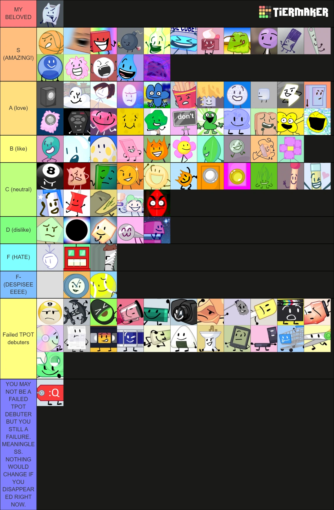 I PROMISE THIS IS MY LAST TIER LIST UNTIL TPOT 6. (please click on image to see full thing) | Fandom