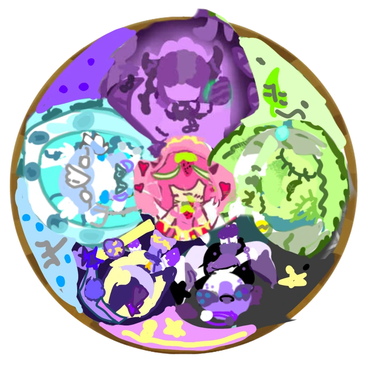 6 ancient cookies protect Earthbread,(rework) | Fandom