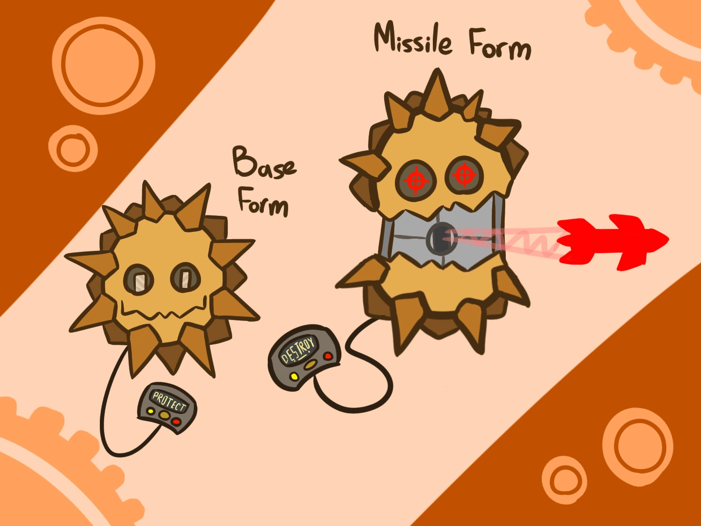 Spiky Killbot | Fandom