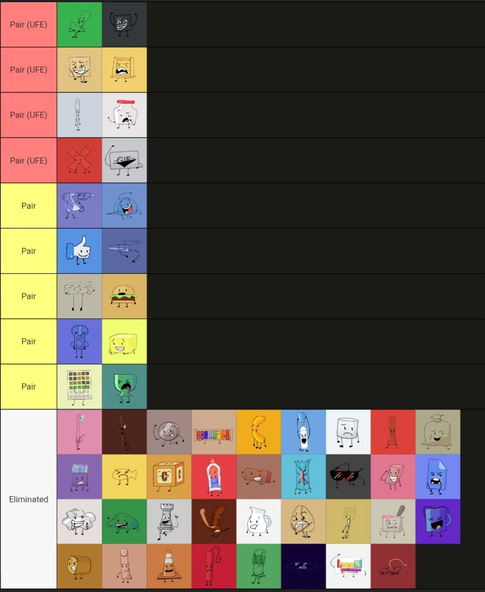 The 100 Character Object Show viewer voting but there's only male ...