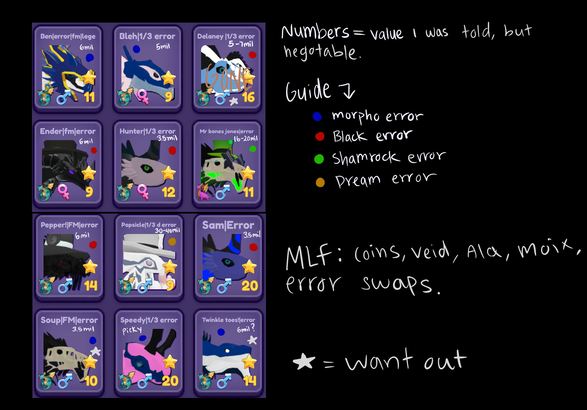 T/s errors and fm legE veid (swapping mainly but t/s) | Fandom