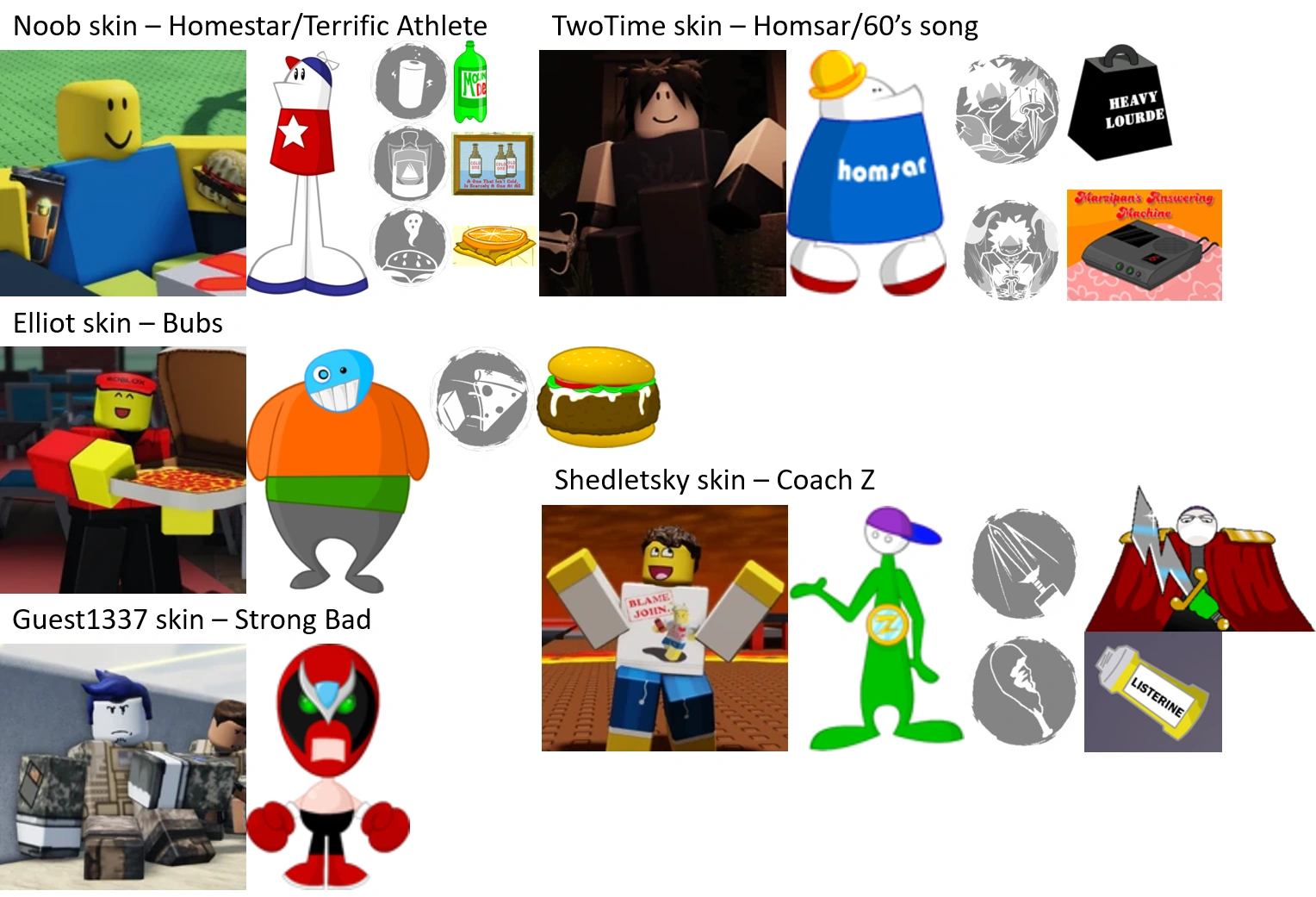 Everybody! Everybody! | Fandom