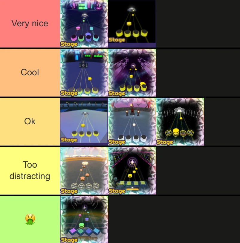 robeats stage tierlist | Fandom