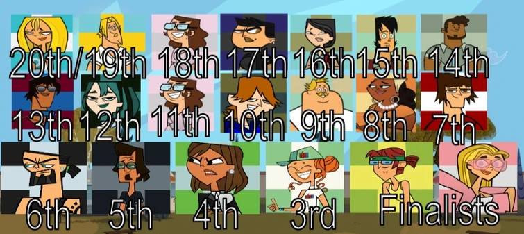 Total Drama Reunion First 3 Seasons Elimination Order | Fandom