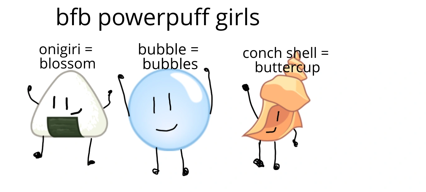 repost for bfb powerpuff girls | Fandom