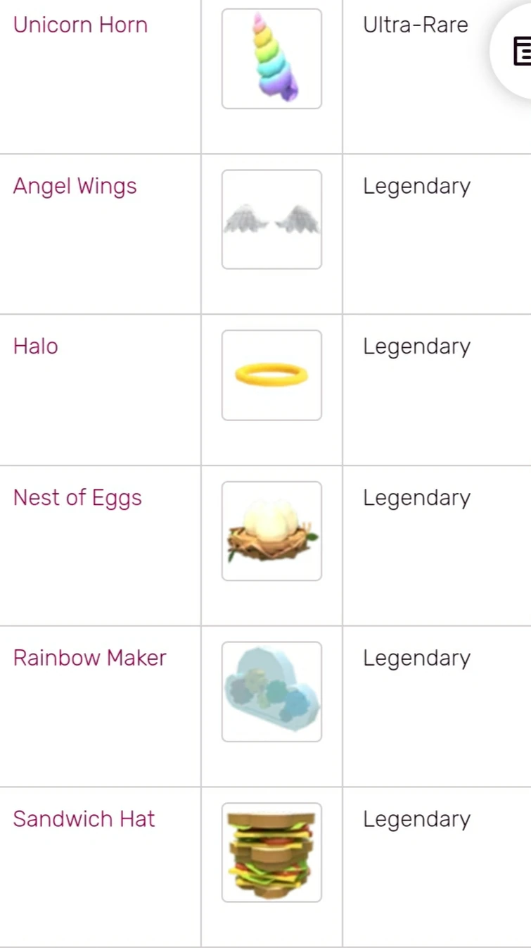 LF these Pet Wears | Fandom