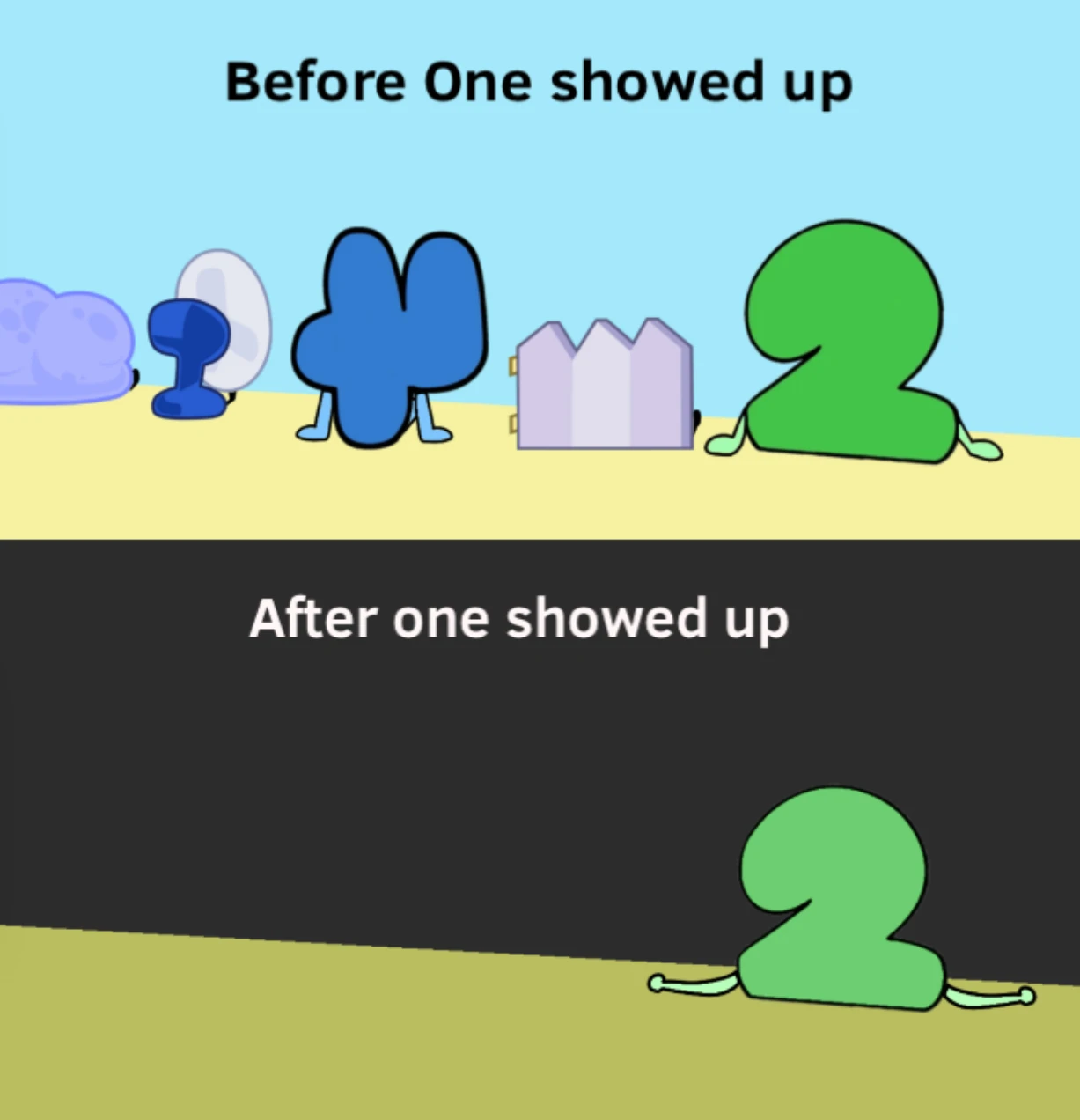 TPOT meme I made based of that one regular show meme | Fandom