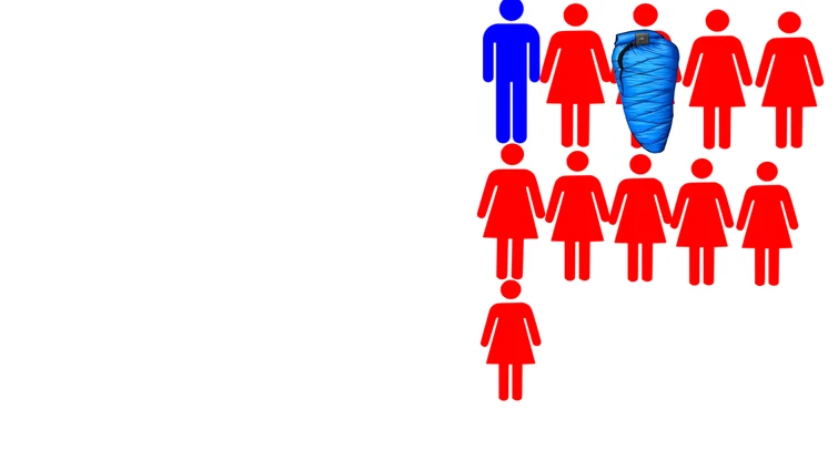 Discuss Everything About The Dead Meat Wiki | Fandom