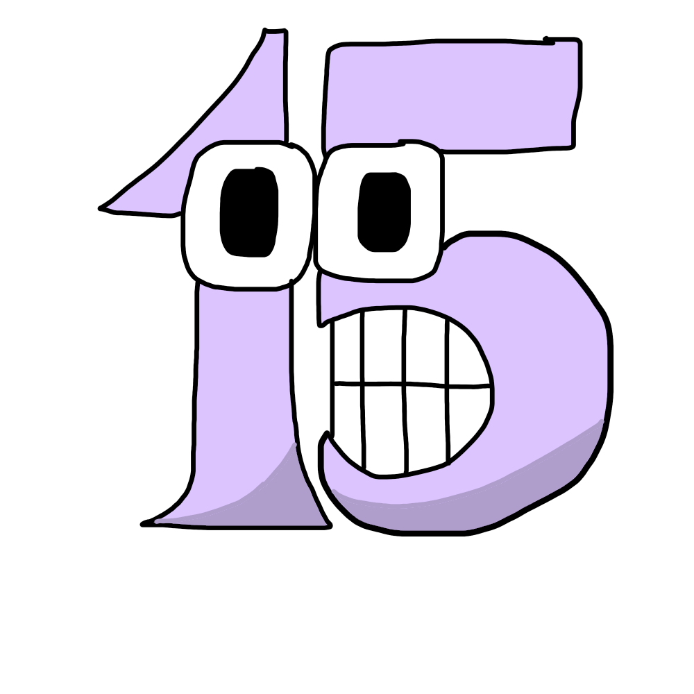 I finally made 15 | Fandom