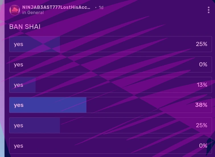 The bfdi wiki will give me a heart attack... | Fandom