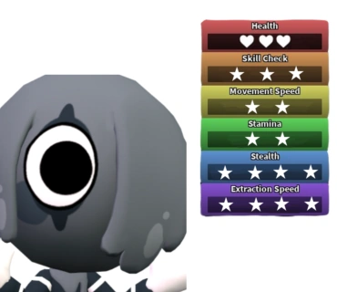 Blot stats | Fandom