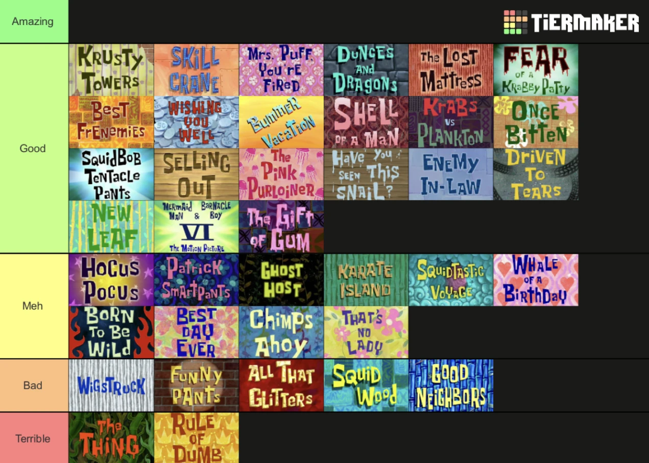 Season 4 Tier List | Fandom