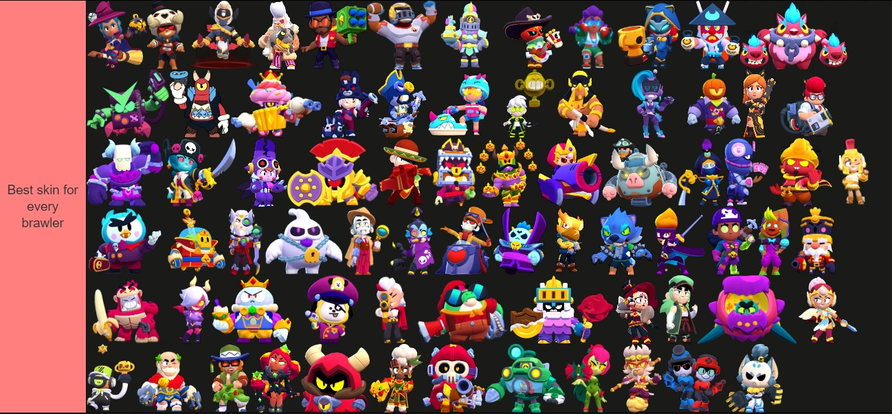 Best skin for every brawler | Fandom