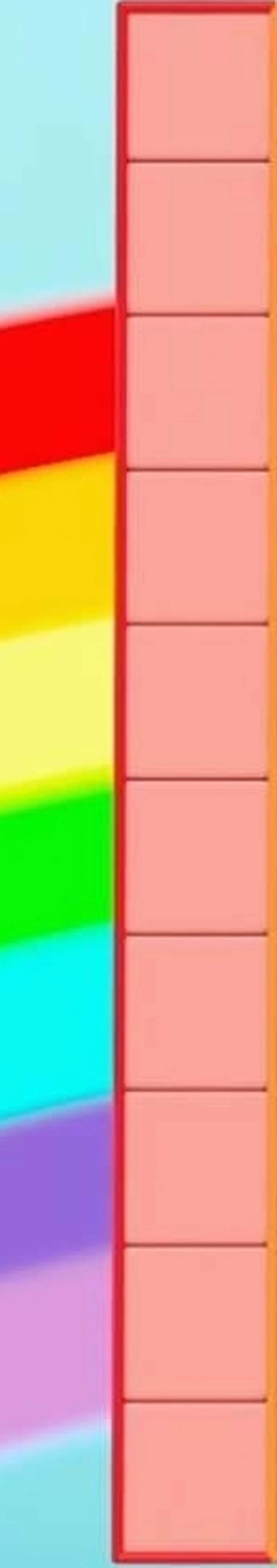 According to the pattern of Tens, Numberblock Ten should look like this ...
