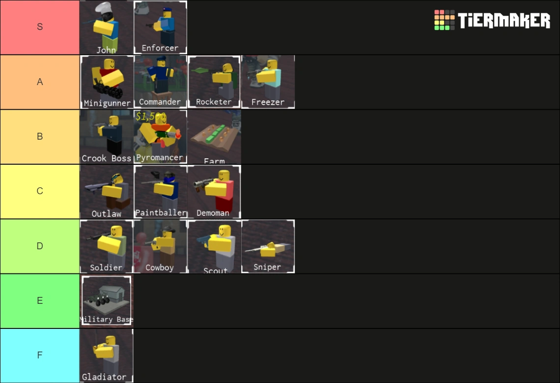 History of the BEST TDS Tower. Part 7 | Fandom