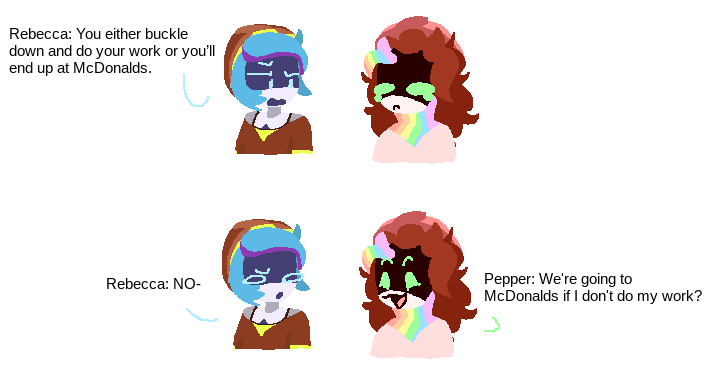 Give me drawing prompts | Fandom