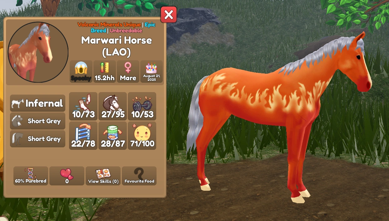 Value check? | Fandom