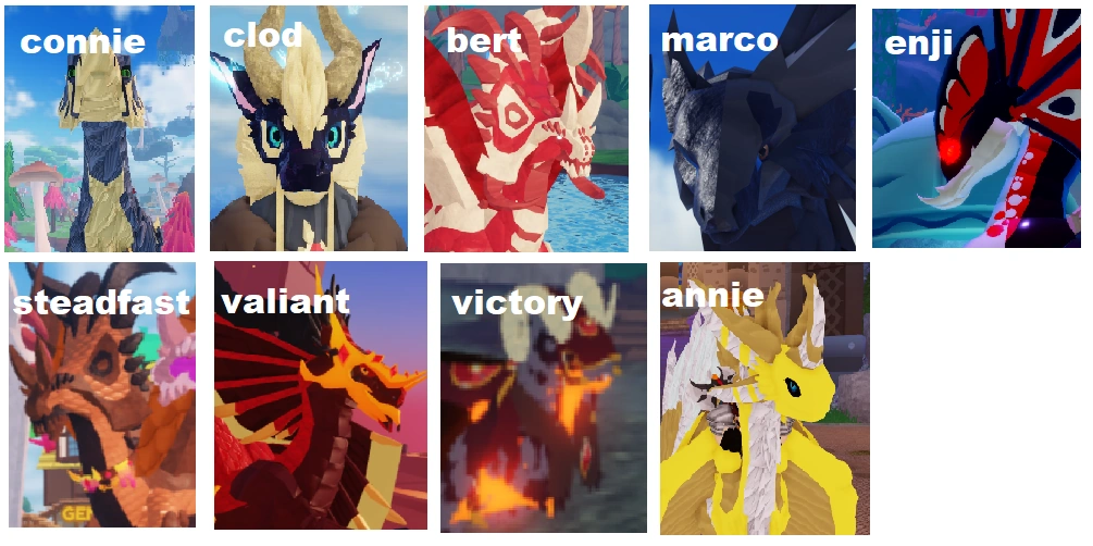 Iron guild dragon headcanons | Fandom