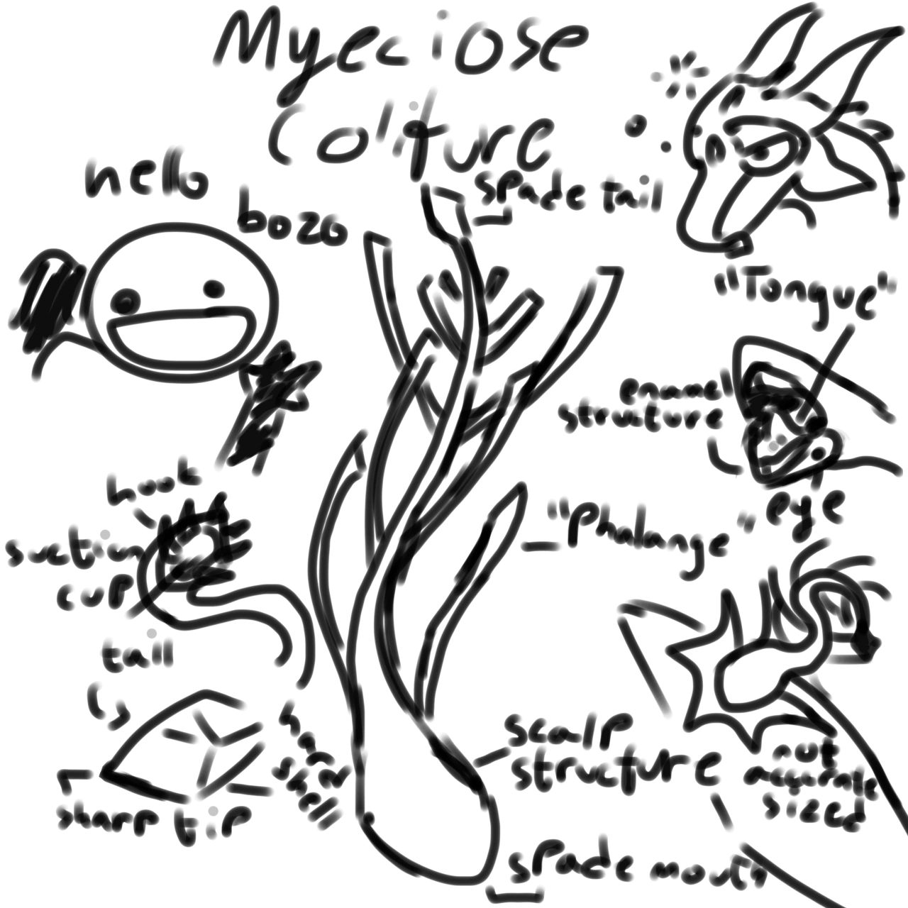 Dragon parasite concept(dont ignore, spent a long time on this ...