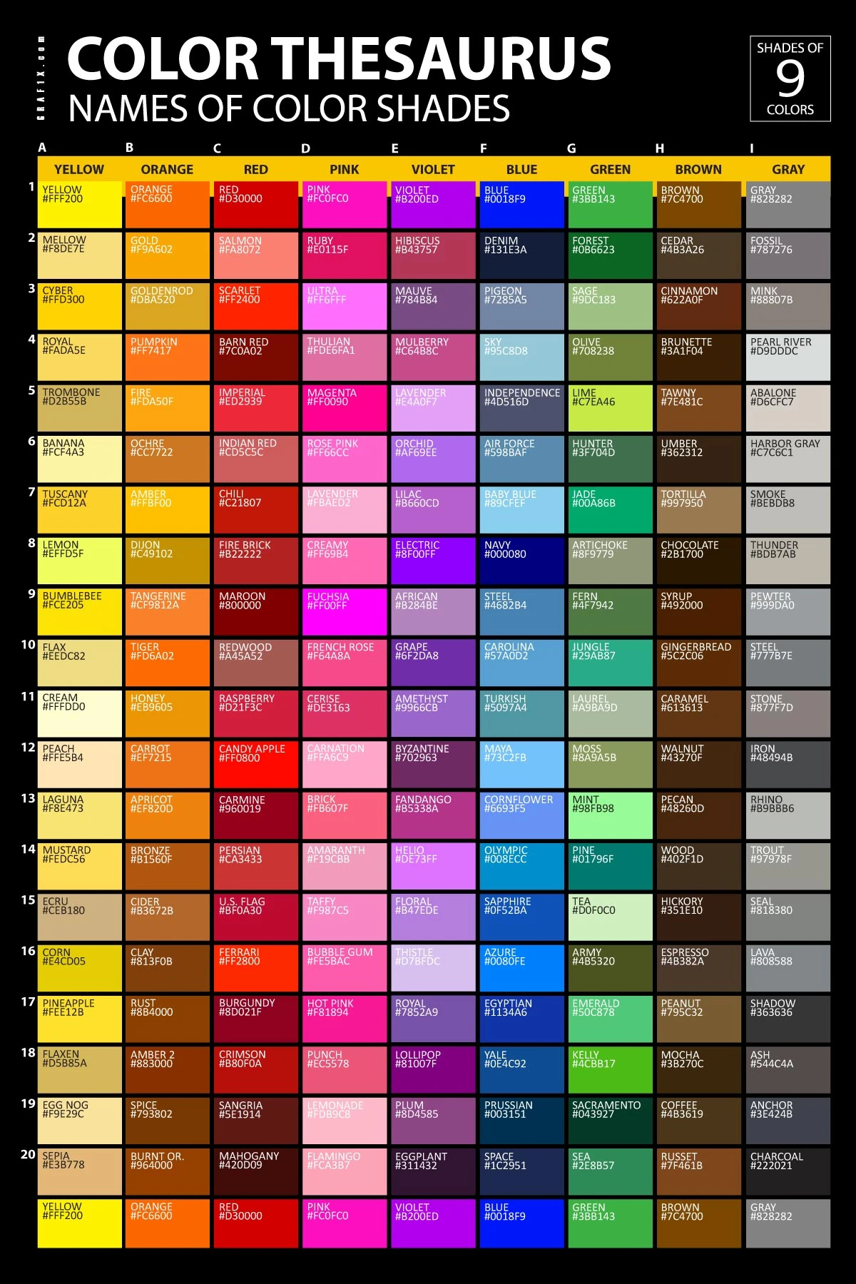 what is your favorite color | Fandom