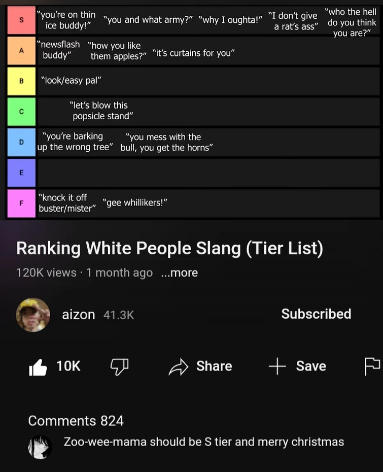 SPOT THE DIFFERENCE (difficulty: Impossible) | Fandom