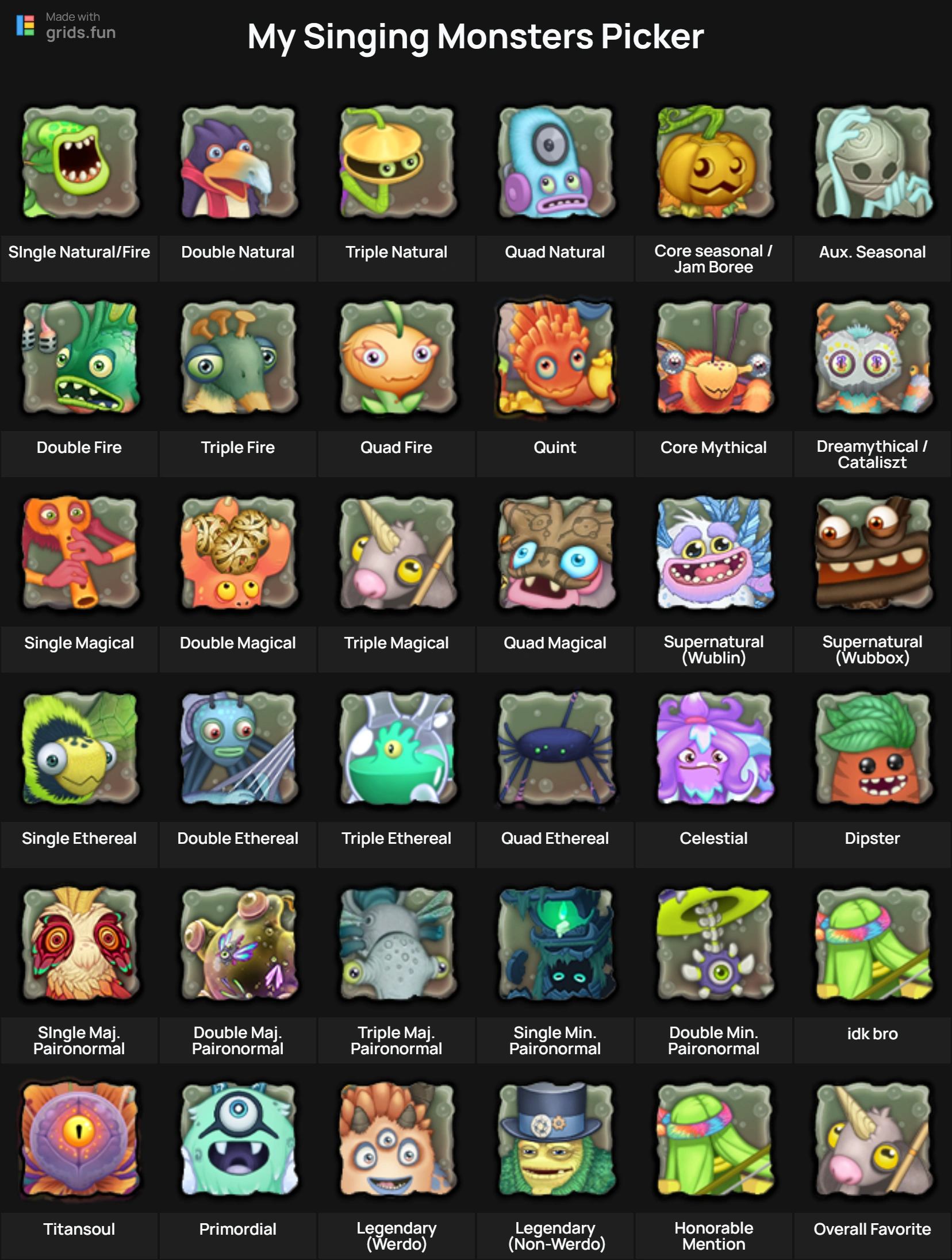 grid thingy | Fandom