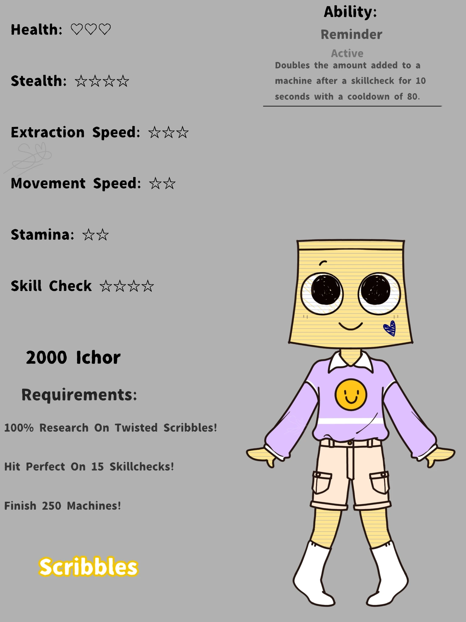 Scribbles is done! | Fandom