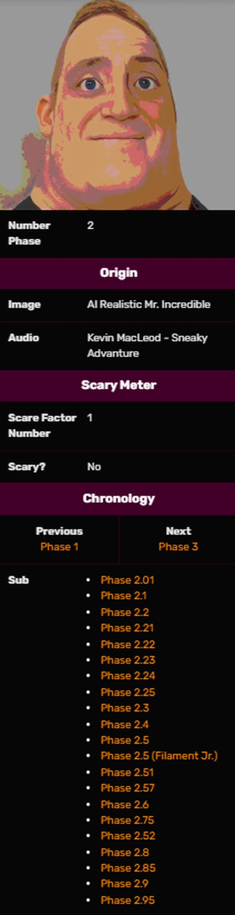 Update: Turned Phase 2 Subphases into the Backrooms. | Fandom