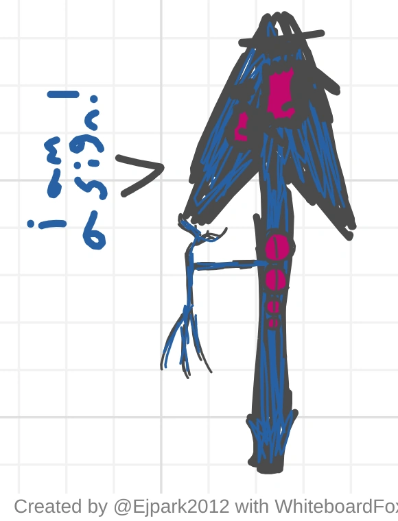 It's now upgraded!!! Woohooo!!!! | Fandom