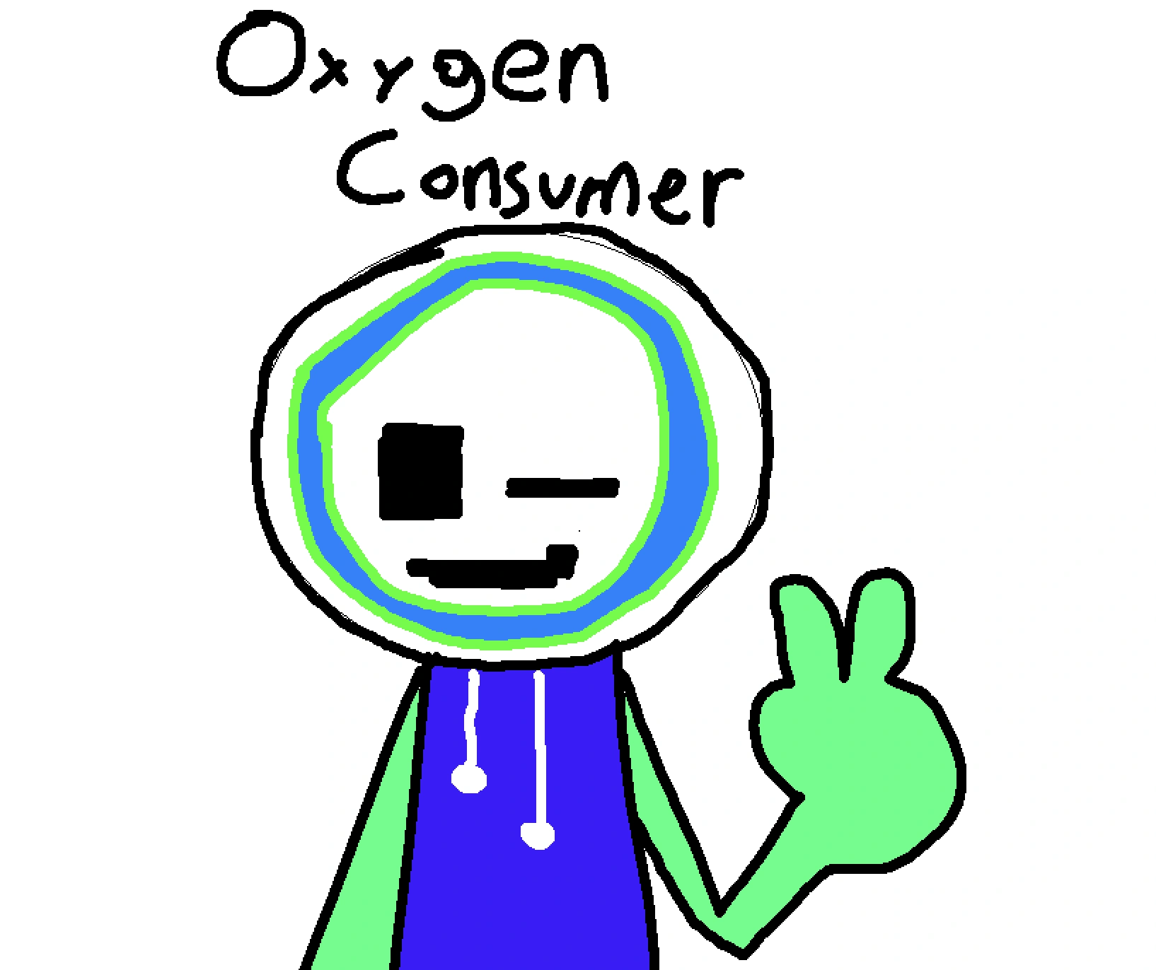 anyone else love giving themselves a fake evil doppelganger | Fandom