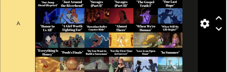 A Disney songs tierlist! :D | Fandom