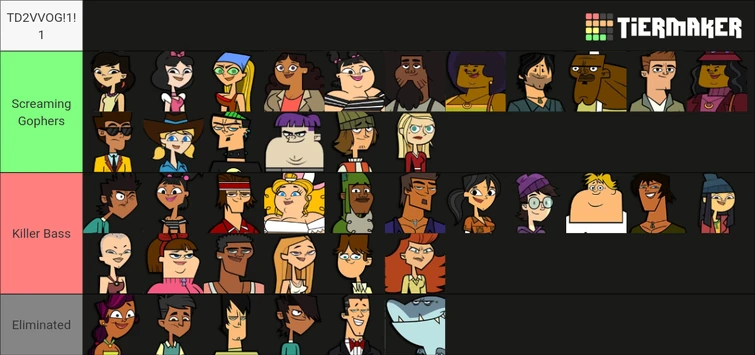 TD2: view vote of generations Ep: 9 | Fandom