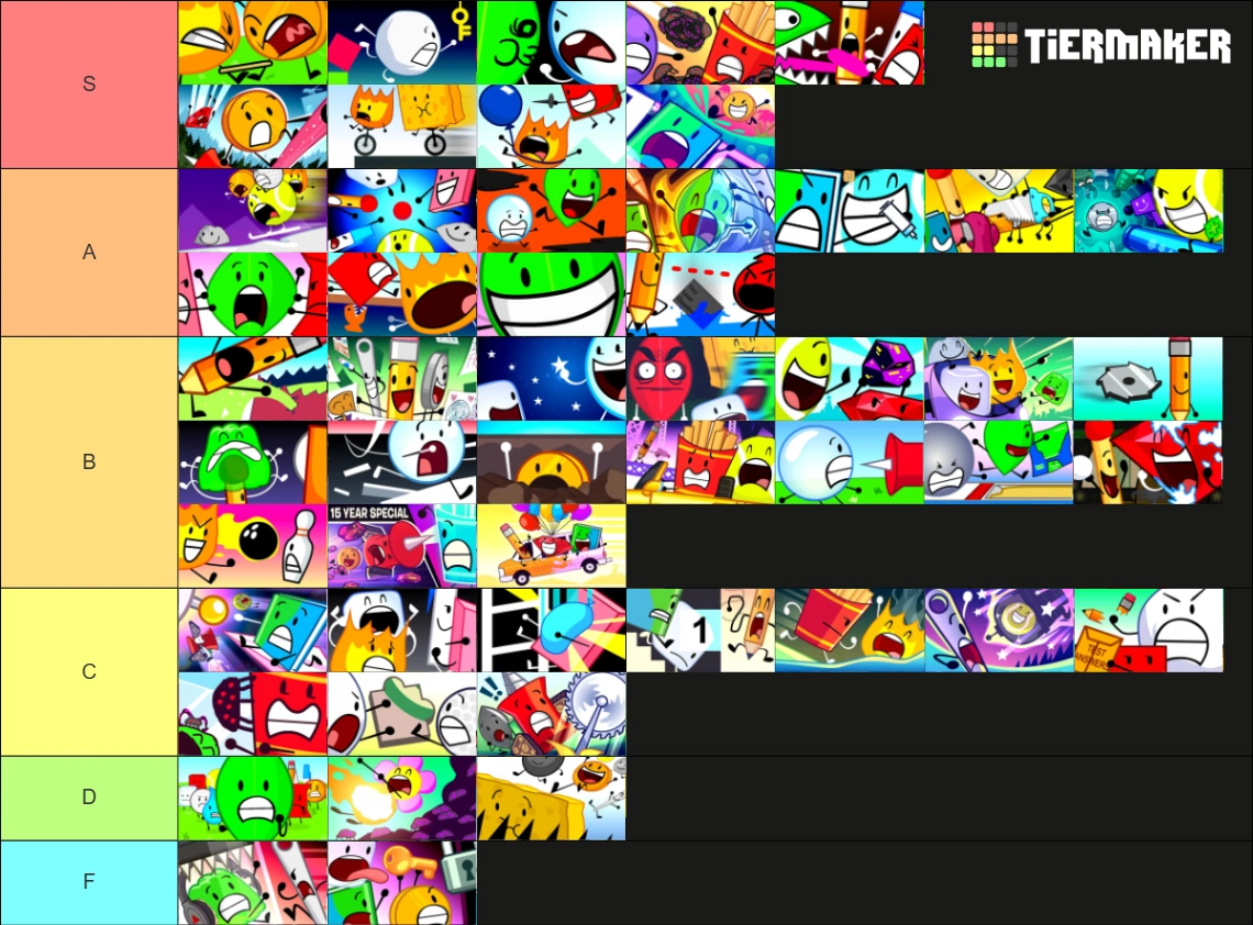 BFDI TO IDFB EPISODE TIER LIST | Fandom