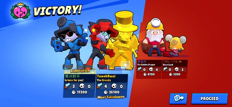 Discuss Everything About Brawl Stars Wiki | Fandom