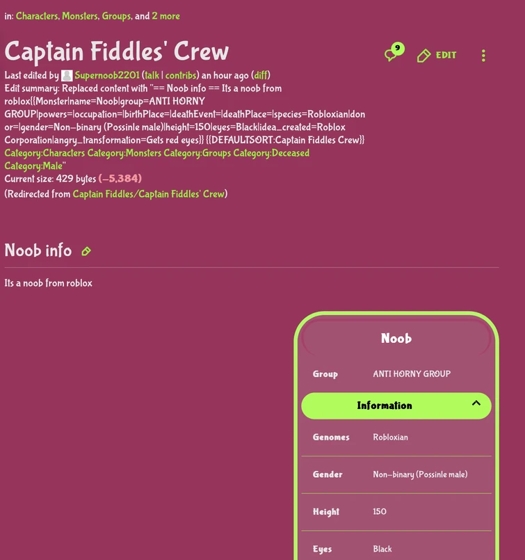 Discuss Everything About Garten of Banban Wiki | Fandom