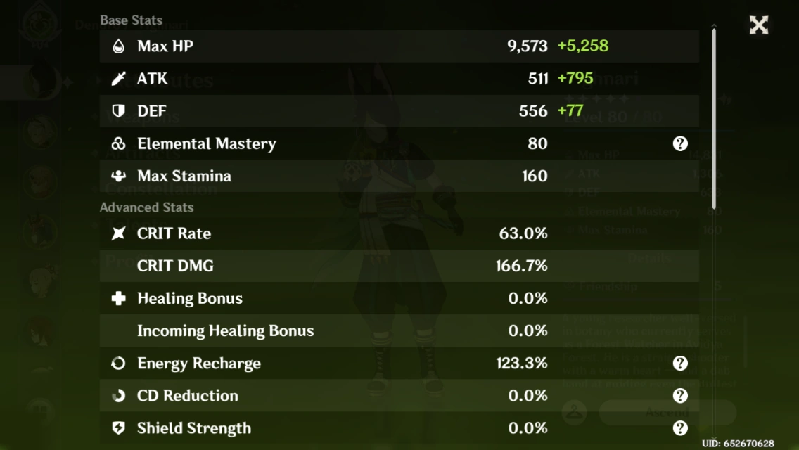 Rate tighnari build | Fandom