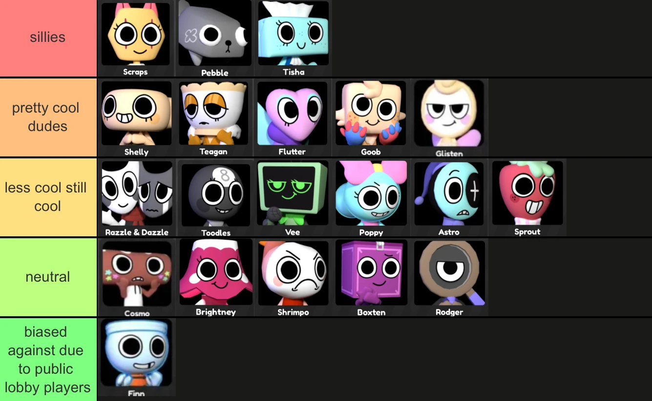 dw player of 3-ish days ranks every toon | Fandom