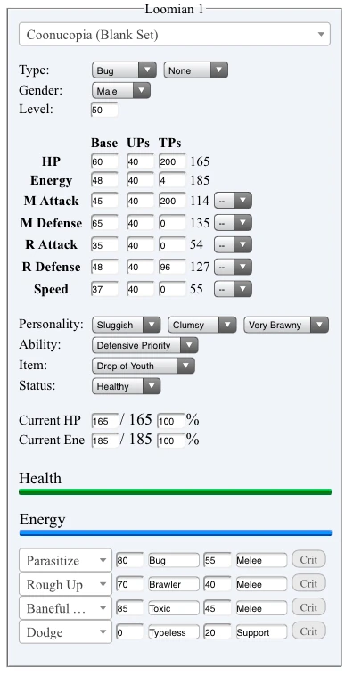 Coonucopia set | Fandom