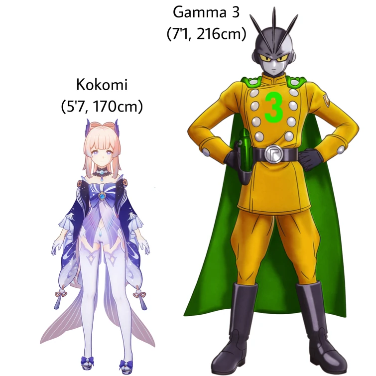 Gamma 3 (DBX Tinction) vs Kokomi (GI: Evil Ganyu’s Revenge) Height ...