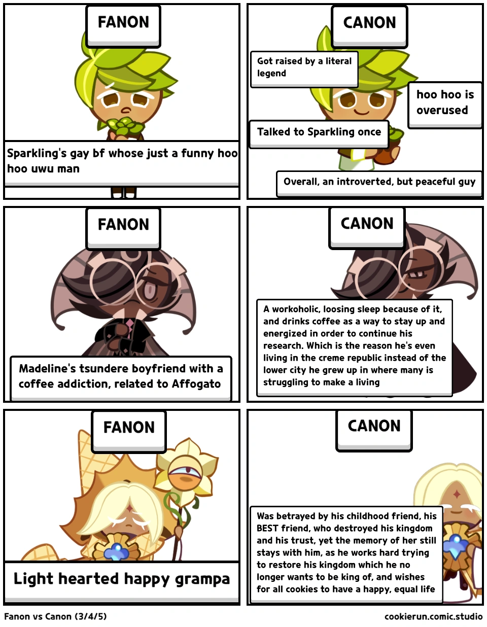 Fanon vs Canon (3/4/5) | Fandom
